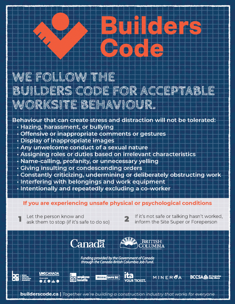 Resources - Builders Code