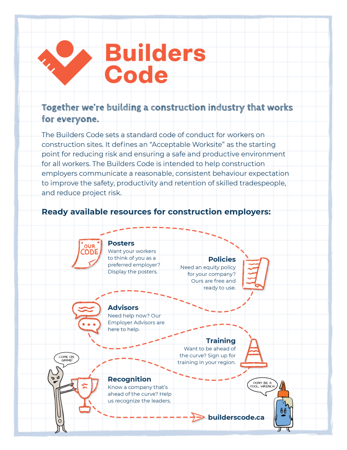 Resources - Builders Code